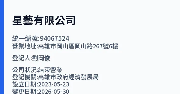 星藝有限公司的照片-統編 94067524(高雄市) 公司登記資料與營業項目詳細圖表