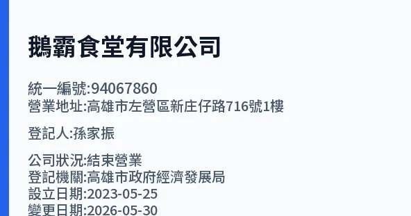 鵝霸食堂有限公司的照片-統編 94067860(高雄市) 公司登記資料與營業項目詳細圖表