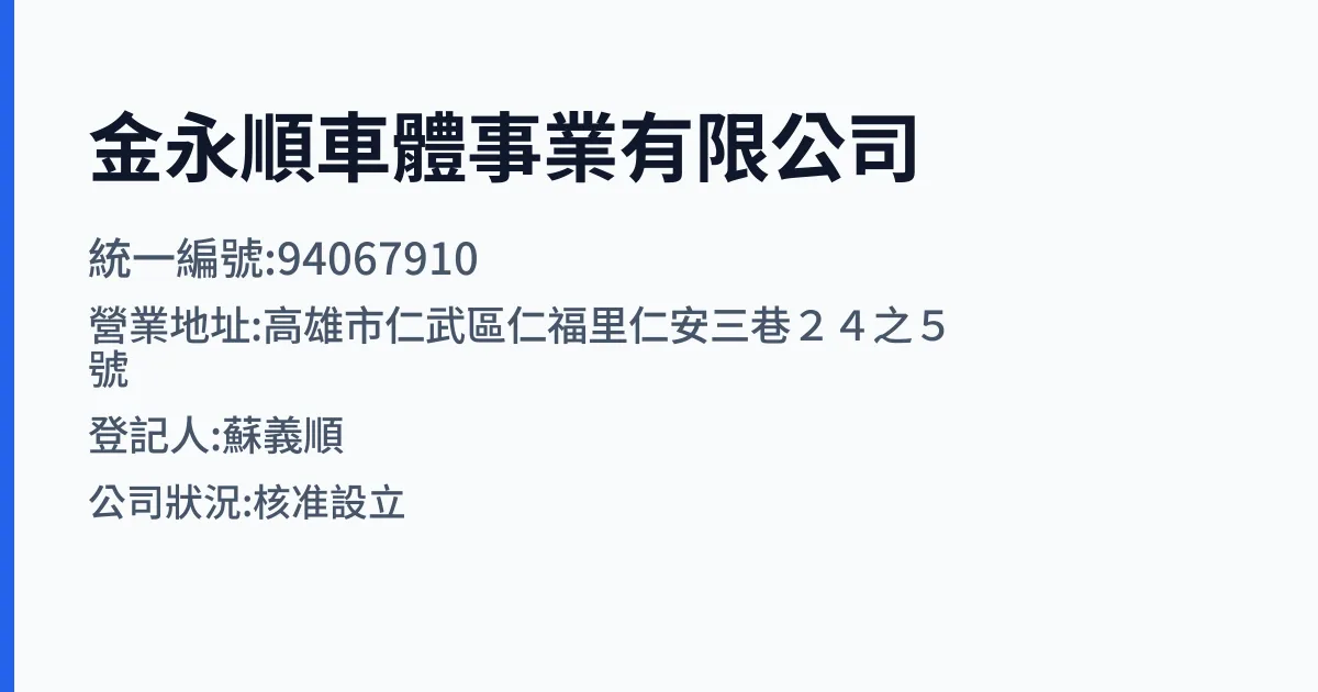 金永順車體事業有限公司 - 統編 94067910(高雄市) 公司登記資料與營業項目詳細圖表
