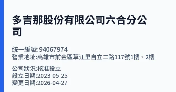 多吉那股份有限公司六合分公司的照片-統編 94067974(高雄市) 公司登記資料與營業項目詳細圖表