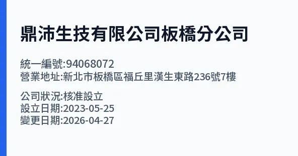 鼎沛生技有限公司板橋分公司的照片-統編 94068072(新北市) 公司登記資料與營業項目詳細圖表