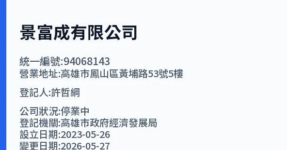 景富成有限公司的照片-統編 94068143(高雄市) 公司登記資料與營業項目詳細圖表