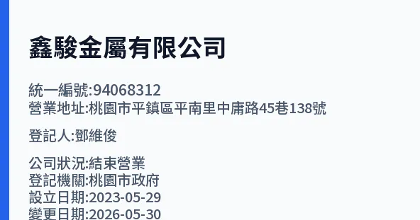 鑫駿金屬有限公司的照片-統編 94068312(桃園市) 公司登記資料與營業項目詳細圖表