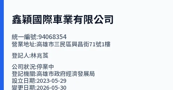 鑫穎國際車業有限公司的照片-統編 94068354(高雄市) 公司登記資料與營業項目詳細圖表