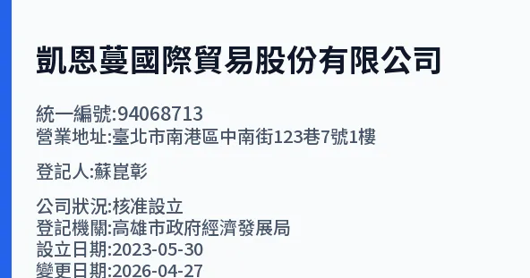 凱恩蔓國際貿易股份有限公司的照片-統編 94068713(臺北市) 公司登記資料與營業項目詳細圖表