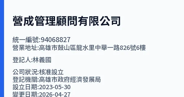 營成管理顧問有限公司的照片-統編 94068827(高雄市) 公司登記資料與營業項目詳細圖表