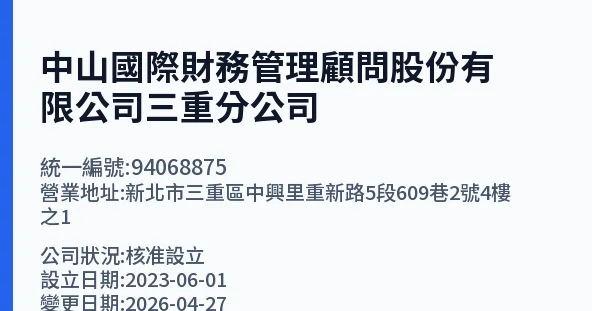 中山國際財務管理顧問股份有限公司三重分公司的照片-統編 94068875(新北市) 公司登記資料與營業項目詳細圖表