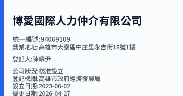 博愛國際人力仲介有限公司的照片-統編 94069109(高雄市) 公司登記資料與營業項目詳細圖表