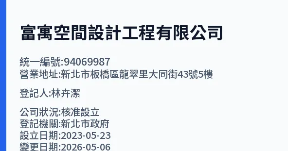 富寓空間設計工程有限公司的照片-統編 94069987(新北市) 公司登記資料與營業項目詳細圖表
