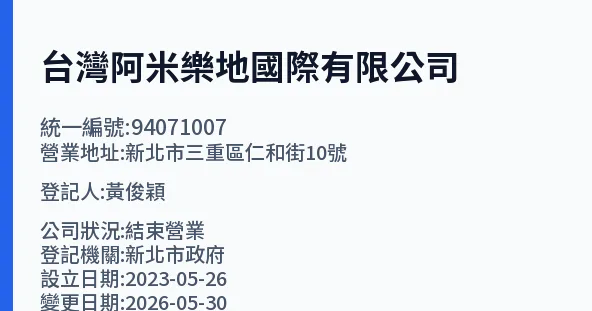 台灣阿米樂地國際有限公司的照片-統編 94071007(新北市) 公司登記資料與營業項目詳細圖表