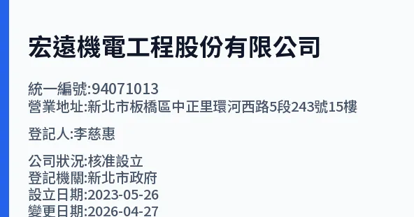 宏遠機電工程股份有限公司的照片-統編 94071013(新北市) 公司登記資料與營業項目詳細圖表