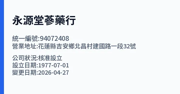 永源堂蔘藥行的照片-統編 94072408(花蓮縣) 公司登記資料與營業項目詳細圖表