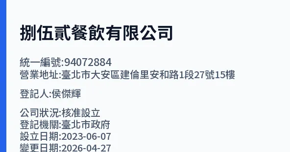 捌伍貳餐飲有限公司的照片-統編 94072884(臺北市) 公司登記資料與營業項目詳細圖表