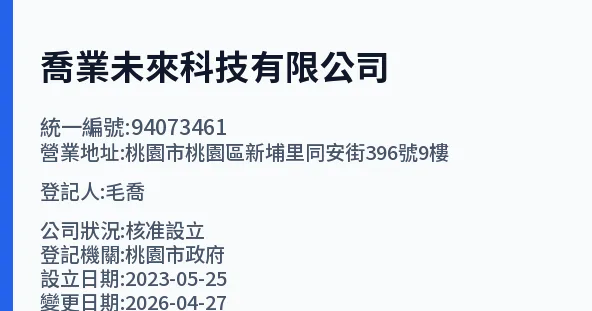 喬業未來科技有限公司的照片-統編 94073461(桃園市) 公司登記資料與營業項目詳細圖表