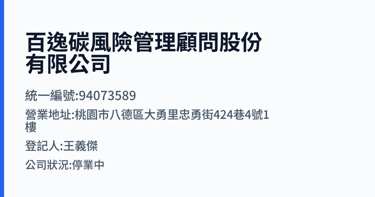 百逸碳風險管理顧問股份有限公司 - 統編 94073589(桃園市) 公司登記資料與營業項目詳細圖表