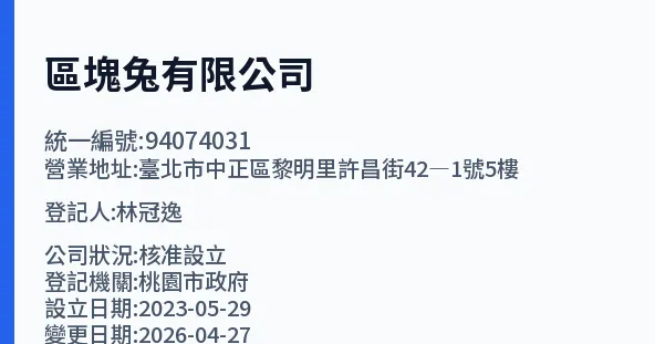 區塊兔有限公司的照片-統編 94074031(臺北市) 公司登記資料與營業項目詳細圖表