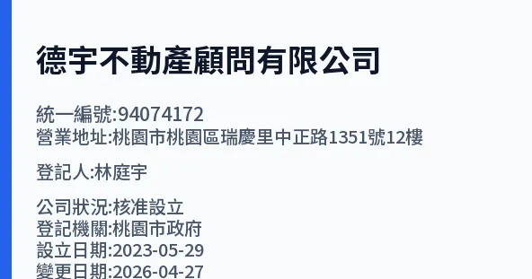 德宇不動產顧問有限公司的照片-統編 94074172(桃園市) 公司登記資料與營業項目詳細圖表