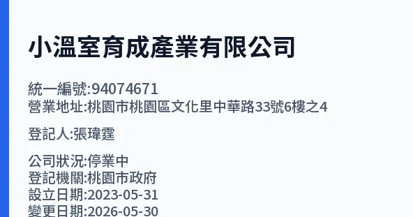 小溫室育成產業有限公司的照片-統編 94074671(桃園市) 公司登記資料與營業項目詳細圖表