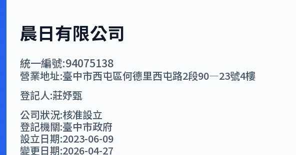 晨日有限公司的照片-統編 94075138(臺中市) 公司登記資料與營業項目詳細圖表