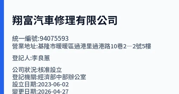 翔富汽車修理有限公司的照片-統編 94075593(基隆市) 公司登記資料與營業項目詳細圖表