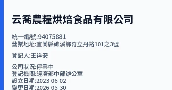 云喬農糧烘焙食品有限公司的照片-統編 94075881(宜蘭縣) 公司登記資料與營業項目詳細圖表