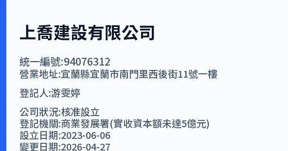 上喬建設有限公司的照片-統編 94076312(宜蘭縣) 公司登記資料與營業項目詳細圖表