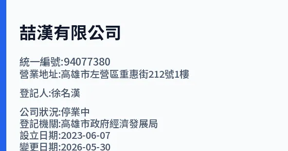 喆漢有限公司的照片-統編 94077380(高雄市) 公司登記資料與營業項目詳細圖表