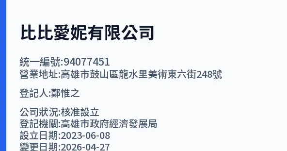 比比愛妮有限公司的照片-統編 94077451(高雄市) 公司登記資料與營業項目詳細圖表