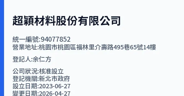 超穎材料股份有限公司的照片-統編 94077852(桃園市) 公司登記資料與營業項目詳細圖表