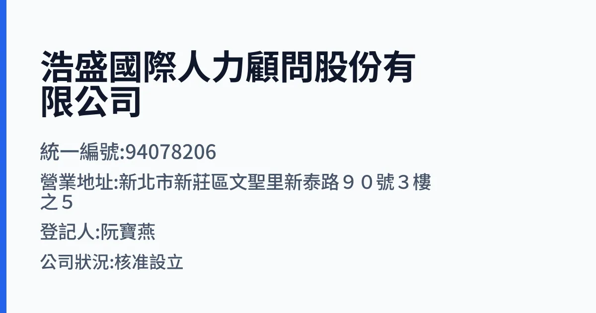 浩盛國際人力顧問股份有限公司 - 統編 94078206(新北市) 公司登記資料與營業項目詳細圖表