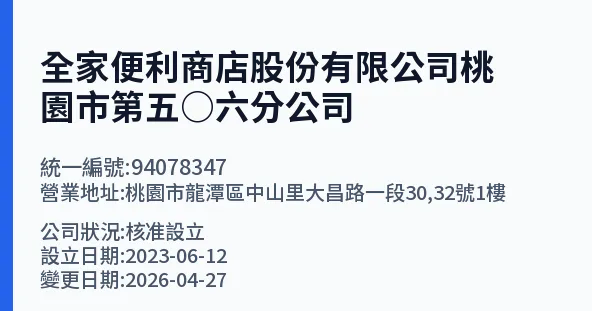 全家便利商店股份有限公司桃園市第五○六分公司的照片-統編 94078347(桃園市) 公司登記資料與營業項目詳細圖表