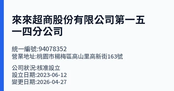 來來超商股份有限公司第一五一四分公司的照片-統編 94078352(桃園市) 公司登記資料與營業項目詳細圖表