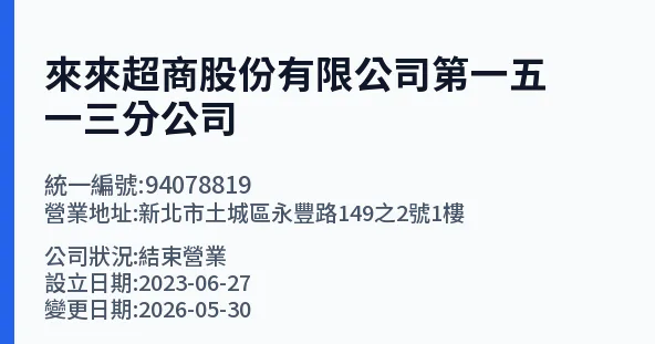 來來超商股份有限公司第一五一三分公司的照片-統編 94078819(新北市) 公司登記資料與營業項目詳細圖表