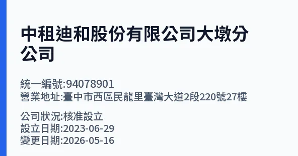 中租迪和股份有限公司大墩分公司的照片-統編 94078901(臺中市) 公司登記資料與營業項目詳細圖表