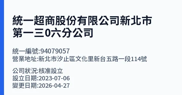 統一超商股份有限公司新北市第一三0六分公司的照片-統編 94079057(新北市) 公司登記資料與營業項目詳細圖表