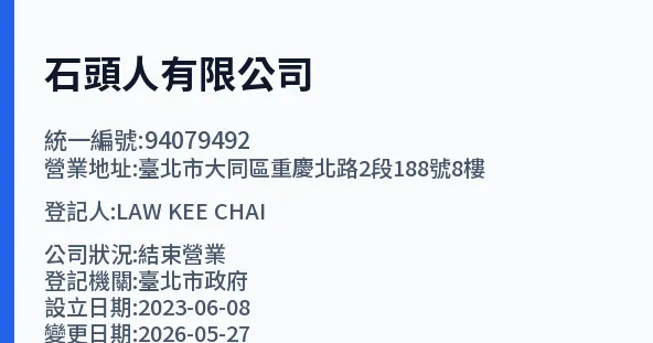 石頭人有限公司的照片-統編 94079492(臺北市) 公司登記資料與營業項目詳細圖表