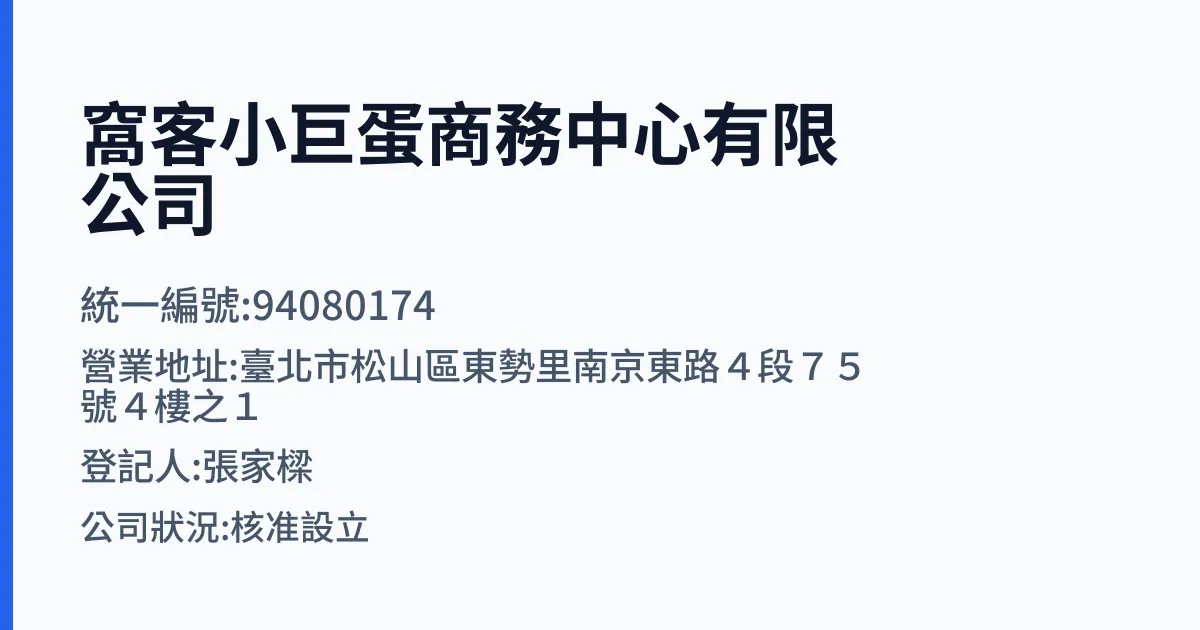 窩客小巨蛋商務中心有限公司 - 統編 94080174（臺北市） 公司登記資料與營業項目詳細圖表