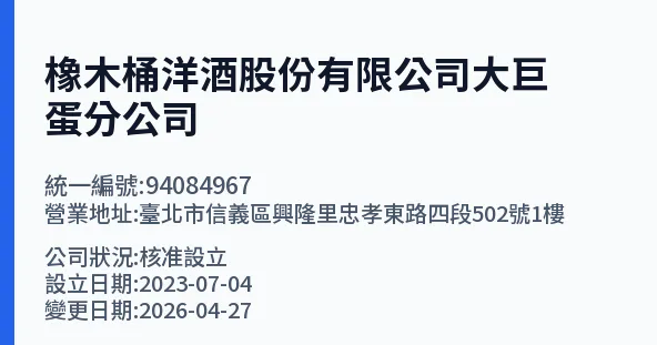 橡木桶洋酒股份有限公司大巨蛋分公司的照片-統編 94084967(臺北市) 公司登記資料與營業項目詳細圖表