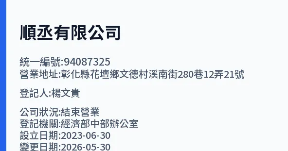 順丞有限公司的照片-統編 94087325(彰化縣) 公司登記資料與營業項目詳細圖表