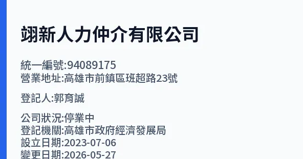 翊新人力仲介有限公司的照片-統編 94089175(高雄市) 公司登記資料與營業項目詳細圖表