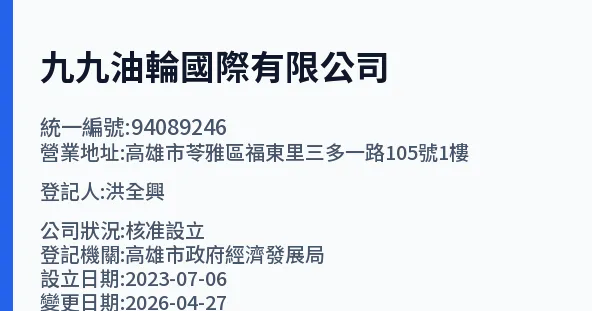 九九油輪國際有限公司的照片-統編 94089246(高雄市) 公司登記資料與營業項目詳細圖表