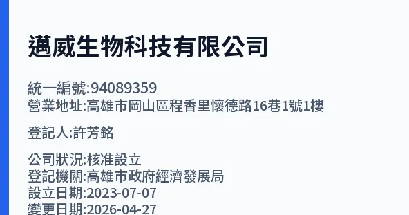 邁威生物科技有限公司的照片-統編 94089359(高雄市) 公司登記資料與營業項目詳細圖表
