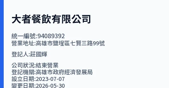 大者餐飲有限公司的照片-統編 94089392(高雄市) 公司登記資料與營業項目詳細圖表