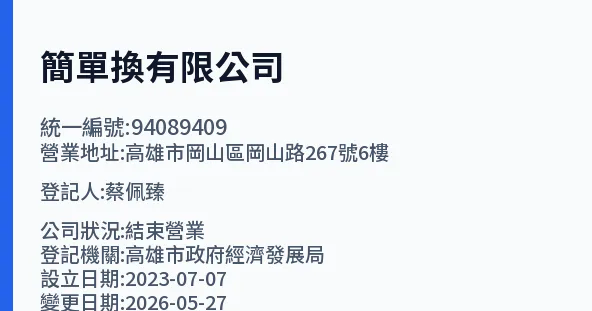 簡單換有限公司的照片-統編 94089409(高雄市) 公司登記資料與營業項目詳細圖表