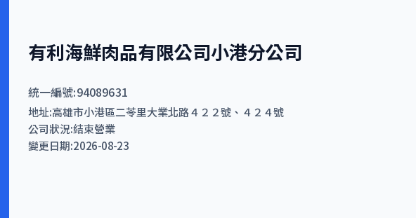 有利海鮮肉品有限公司小港分公司的照片-統編 94089631(高雄市) 公司登記資料與營業項目詳細圖表