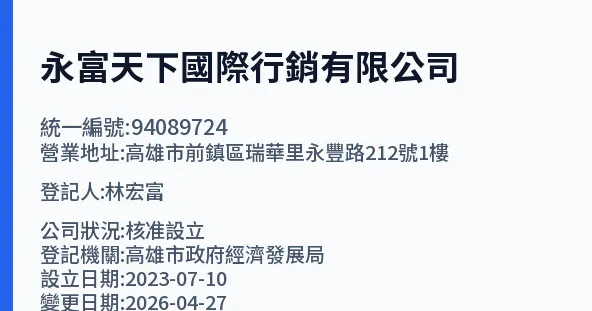 永富天下國際行銷有限公司的照片-統編 94089724(高雄市) 公司登記資料與營業項目詳細圖表