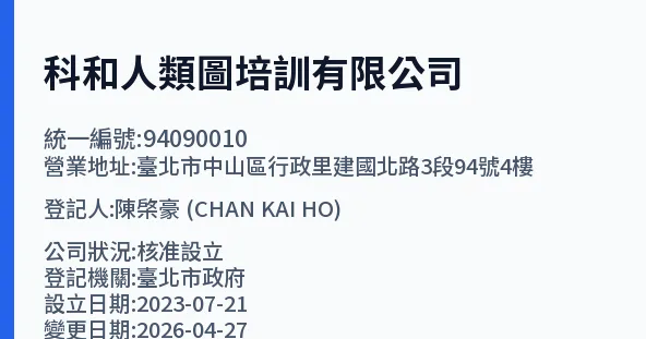 科和人類圖培訓有限公司的照片-統編 94090010(臺北市) 公司登記資料與營業項目詳細圖表