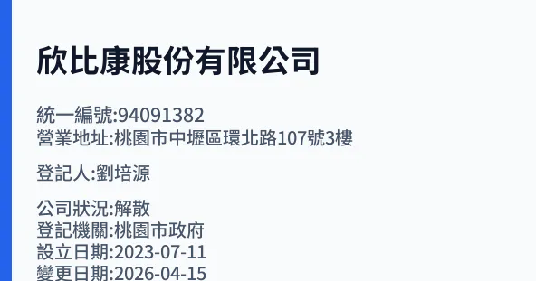 欣比康股份有限公司的照片-統編 94091382(桃園市) 公司登記資料與營業項目詳細圖表
