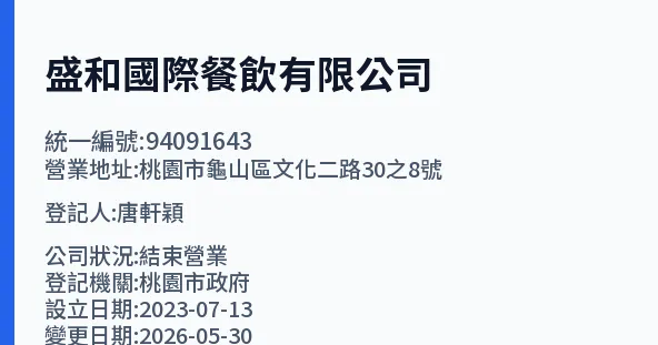 盛和國際餐飲有限公司的照片-統編 94091643(桃園市) 公司登記資料與營業項目詳細圖表
