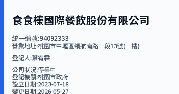 食食榛國際餐飲股份有限公司的照片-統編 94092333(桃園市) 公司登記資料與營業項目詳細圖表